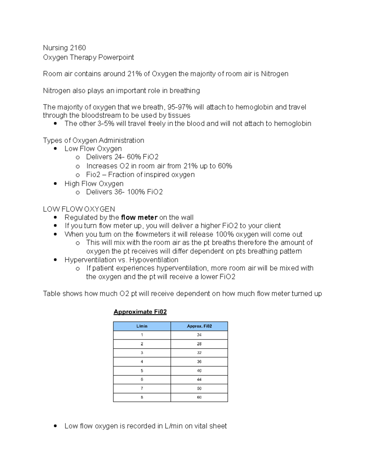 2160 Week 2 Oxygen Therapy Power Point - Nursing 2160 Oxygen Therapy ...