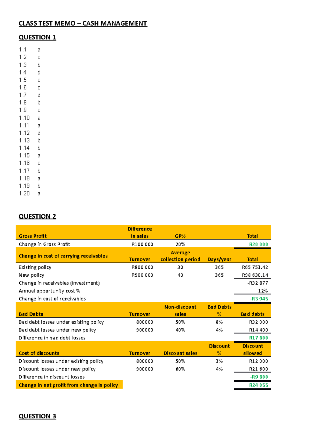 Class TEST MEMO - Cash Management - CLASS TEST MEMO – CASH MANAGEMENT ...
