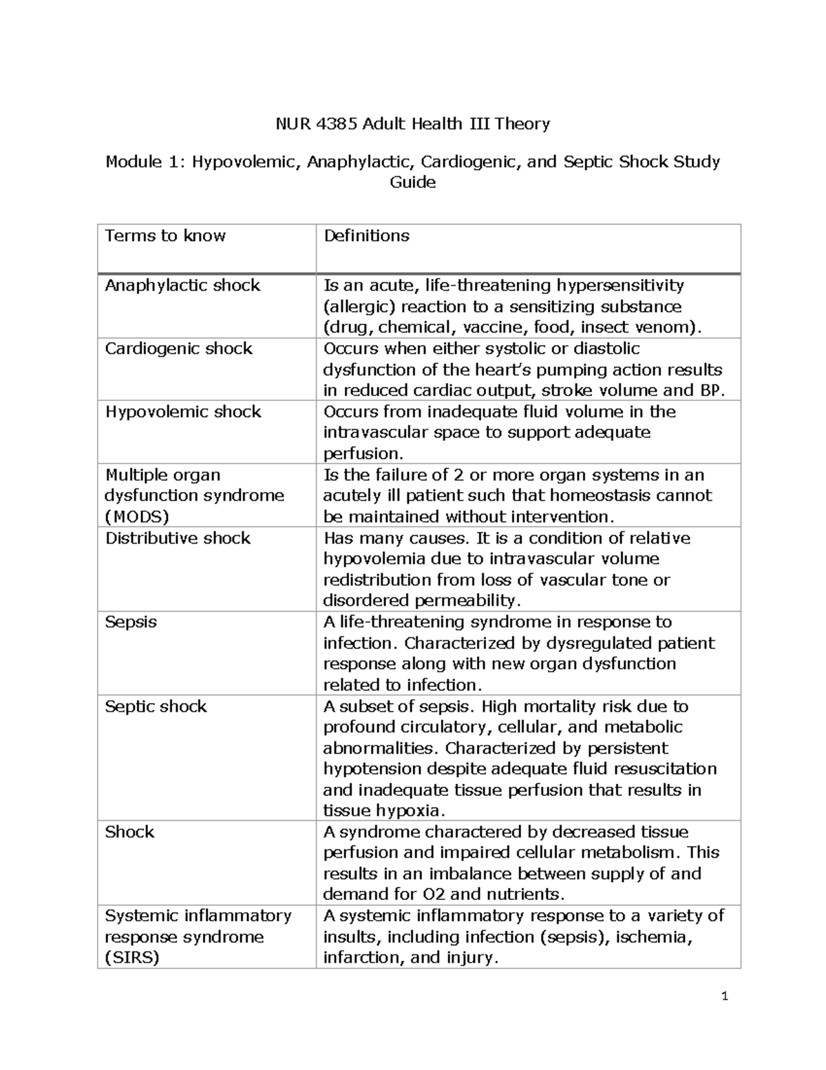 NUR 4385 Adult Health III Theory Module 1 Shock Study Guide - NUR 4385 Adult Health III Theory ...