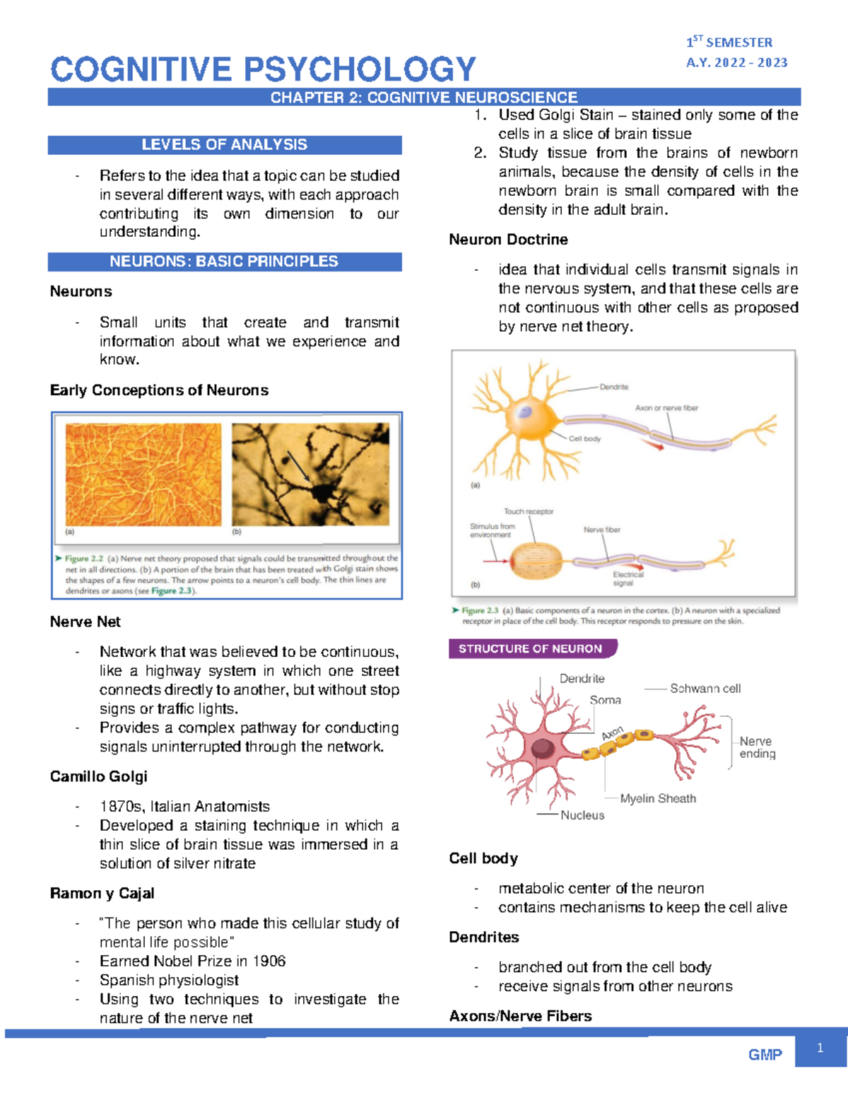 Cogpsych CHAP 2 - psych trans - COGNITIVE PSYCHOLOGY CHAPTER 2 ...