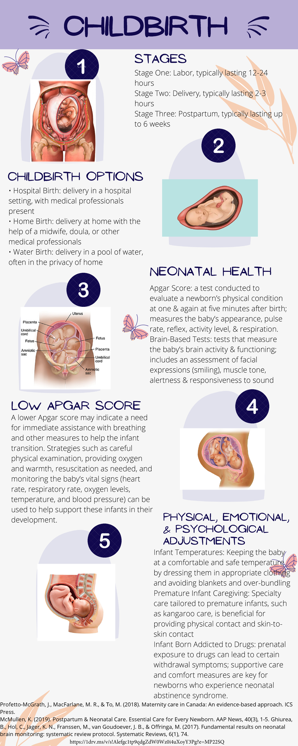 Childbirth Infographic - CHILDBIRTH STAGES Stage One: Labor, typically lasting 12- hours Stage ...