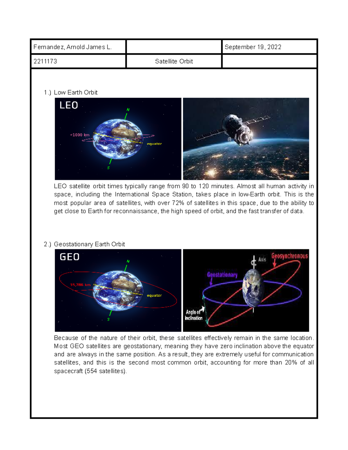 A no - notes - Fernandez, Arnold James L. September 19, 2022 2211173 ...