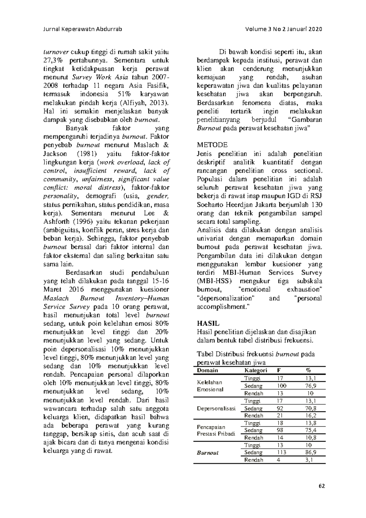 322442 gambaran burnout pada perawat kesehatan 6fa6c34f 3 - Jurnal ...