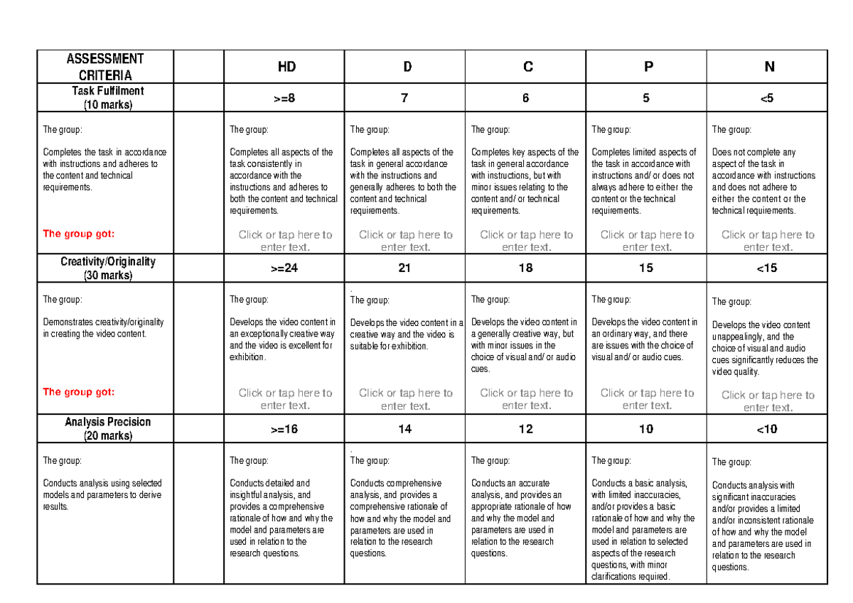 Marking Rubric A3 - ASSESSMENT CRITERIA HD D C P N Task Fulfilment ( 1 0 marks) >= 8 7 6 5