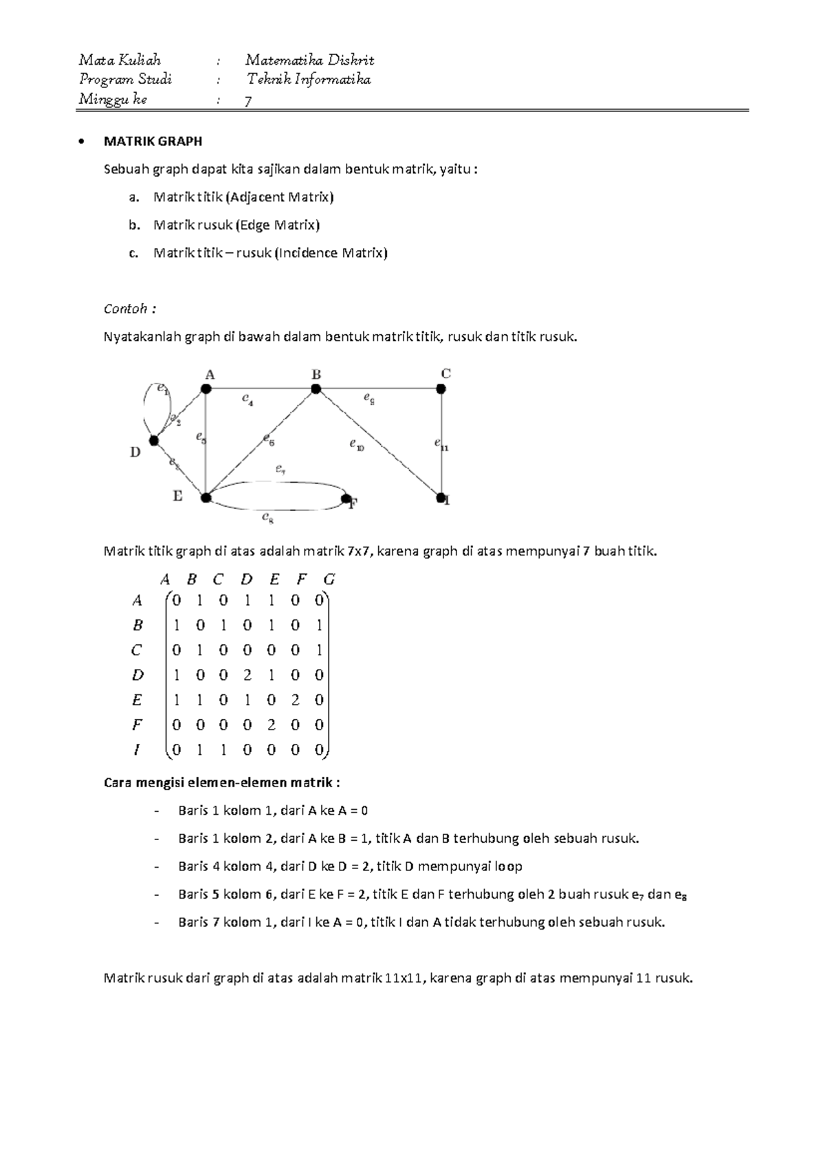 Matematika Diskrit Pertemuan 7 - Program Studi : Teknik Informatika ...