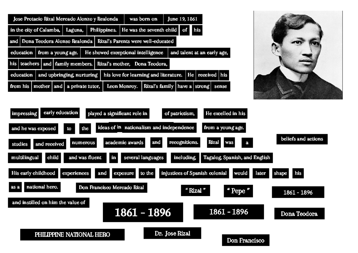 Rizlas Life and Summary - ####### Jose Protacio Rizal Mercado Alonzo y ...