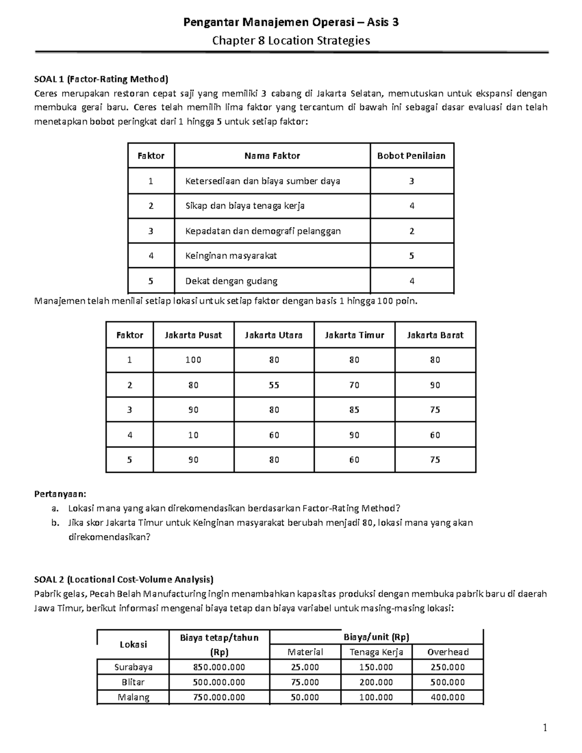 Soal Asistensi 3 - Ekonomi - Ekonomi Dasar - UNPAD - Studocu