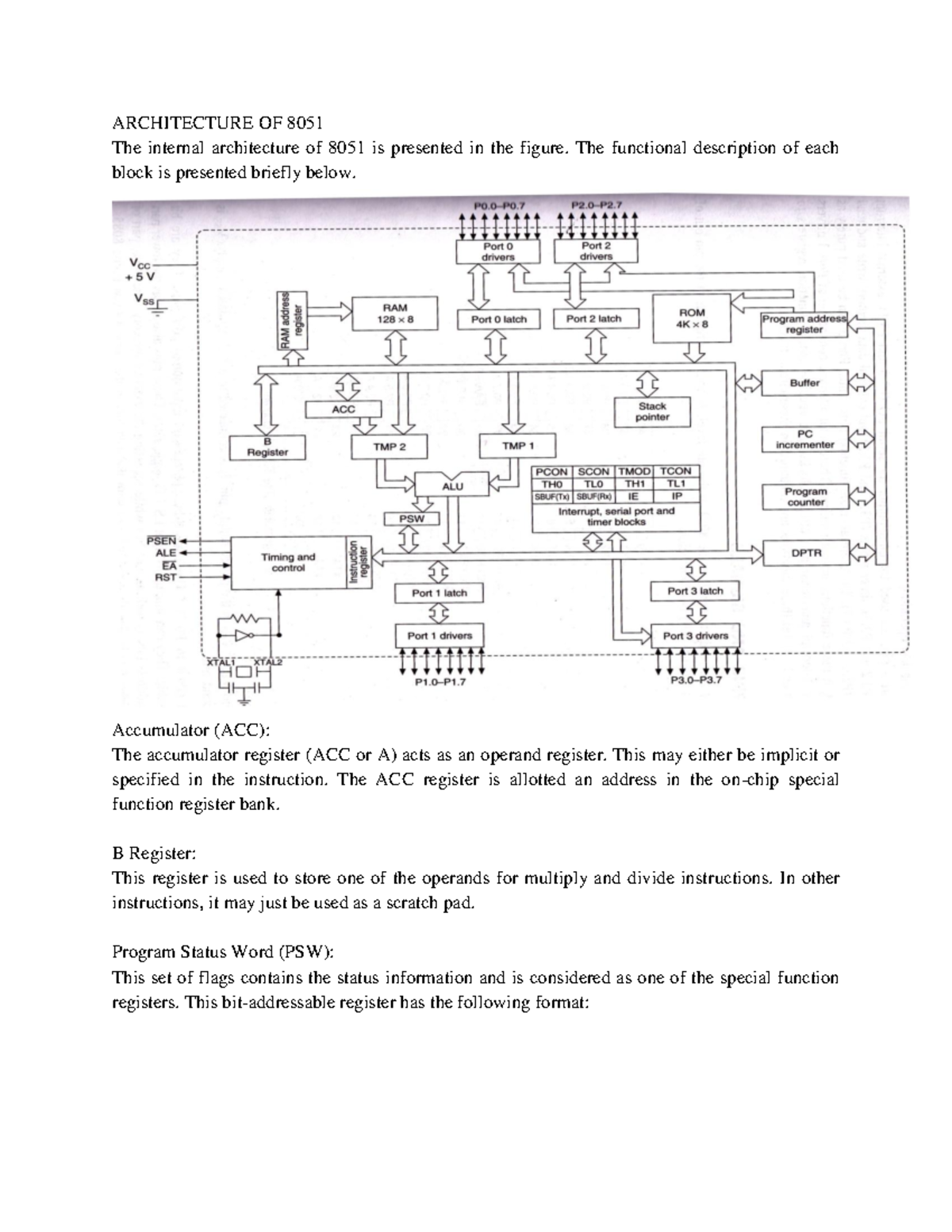 8051 Architecture - r32qqqqqqqqqqqqqqqqrrrrrrrrrrrrrrrrrrrrrrrr ...