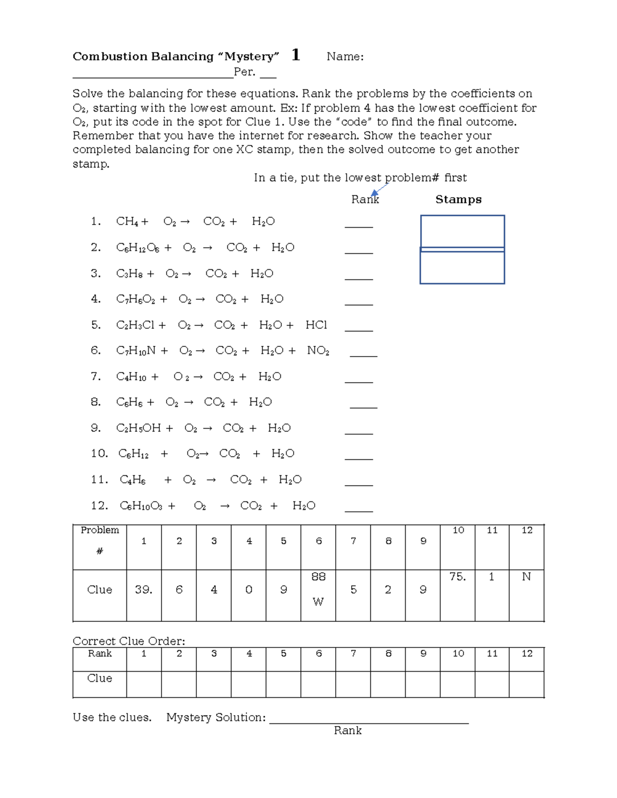 Chemical Reaction Equation Balancing Mystery Bundle-1 - Combustion ...