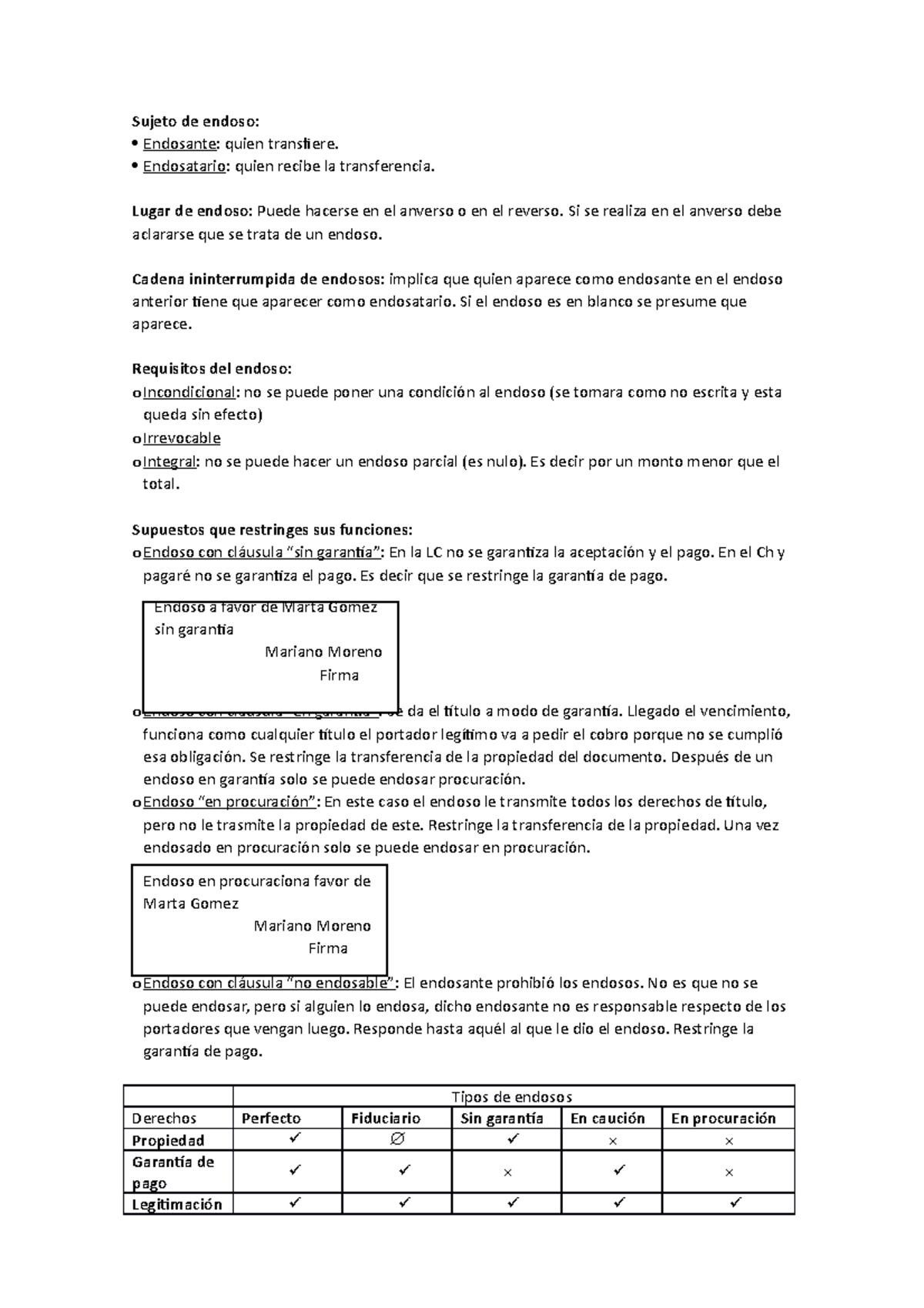 Unidad 4 - Sujeto de endoso: Endosante : quien transfiere. Endosatario ...