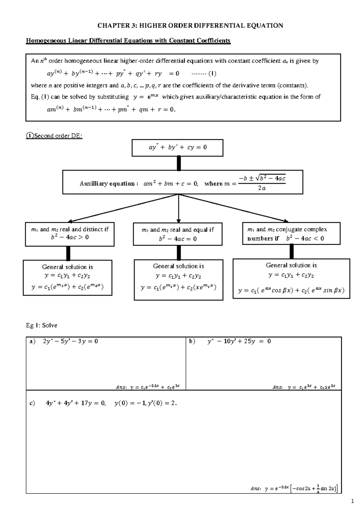 DIFFERENTIAL EQUATIONS CHAPTER 3 - CHAPTER 3: HIGHER ORDER DIFFERENTIAL ...