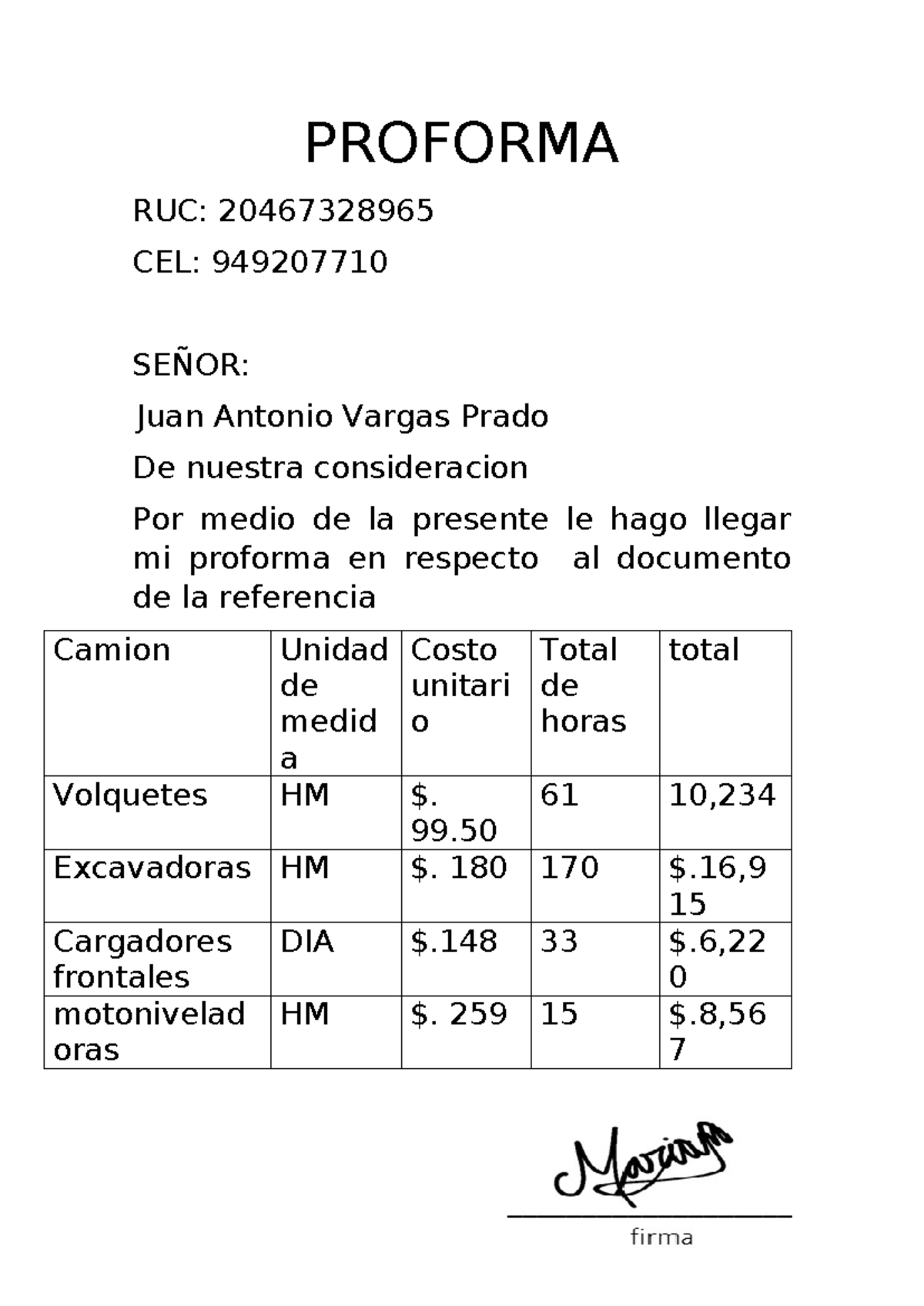 Proforma - espero q te sirva de ayuda - PROFORMA RUC: 20467328965 CEL ...
