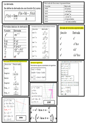 Calculo 1 guia 1 - Guía de practica de la primera unidad de limites ...