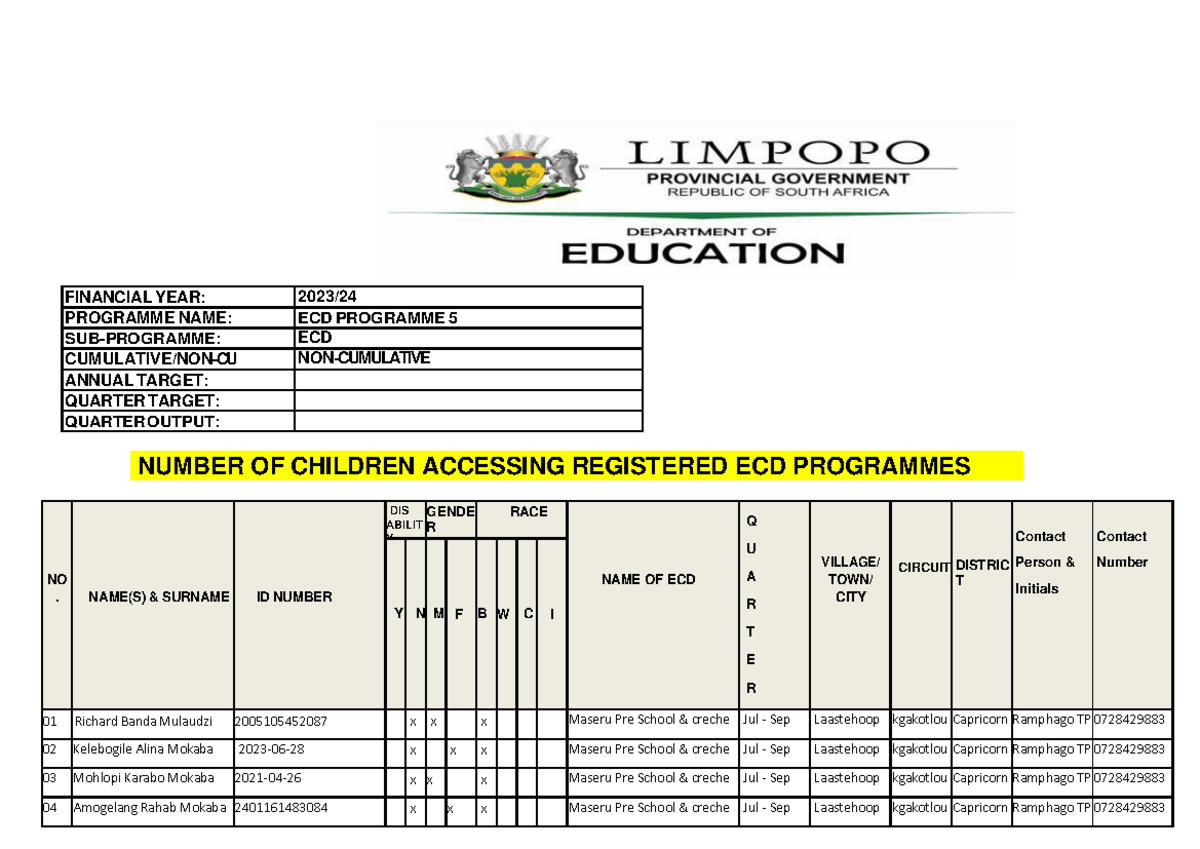Children 1 - help - FINANCIAL YEAR: 2023 /2 4 PROGRAMME NAME: ECD PROGRAMME 5 SUB-PROGRAMME: ECD ...
