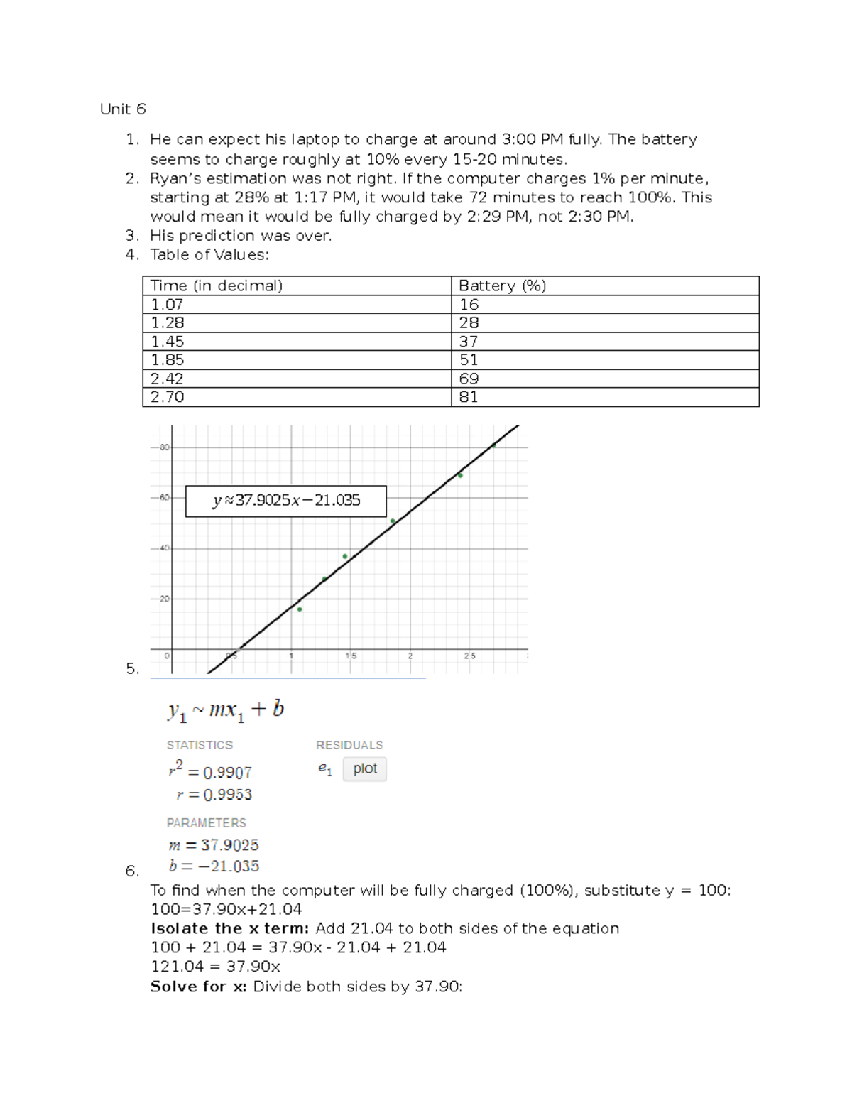 Unit 6 Math Practice Unit 6 1 He Can Expect His Laptop To Charge At Around 300 Pm Fully