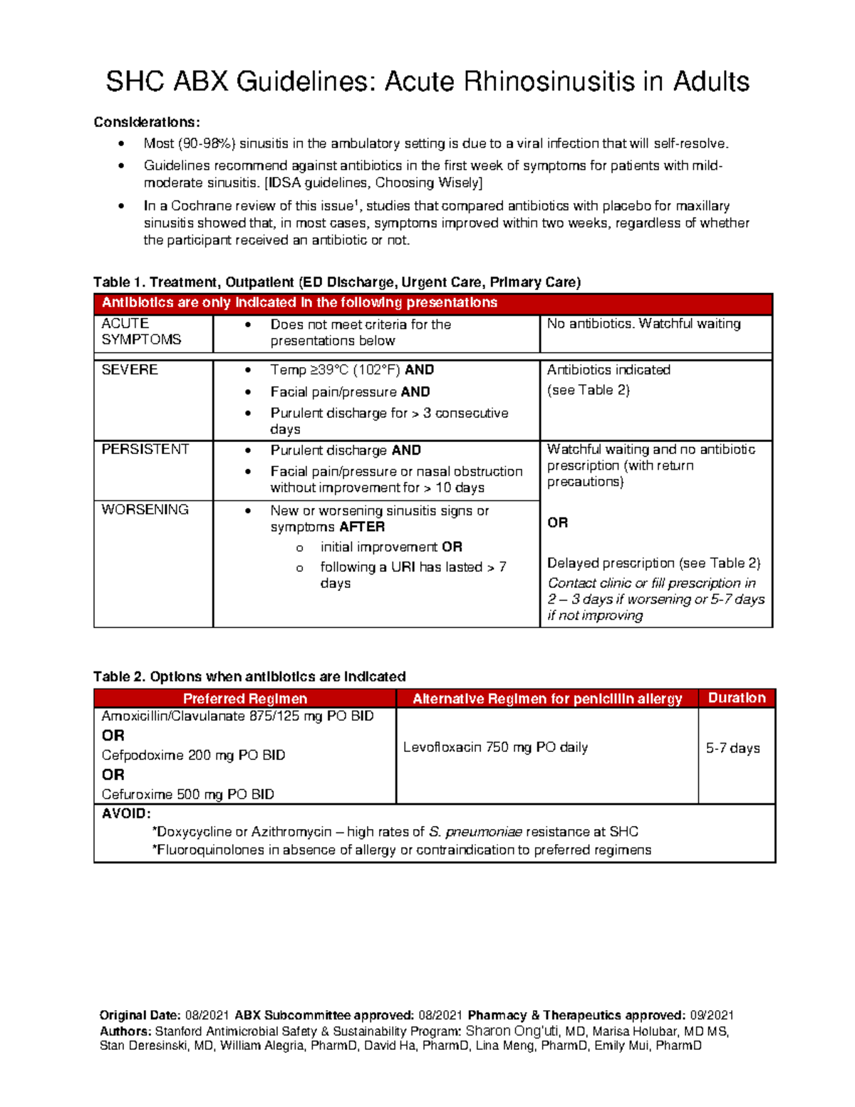 Sinusitis Guide - microbiology - Original Date: 08/2021 ABX ...