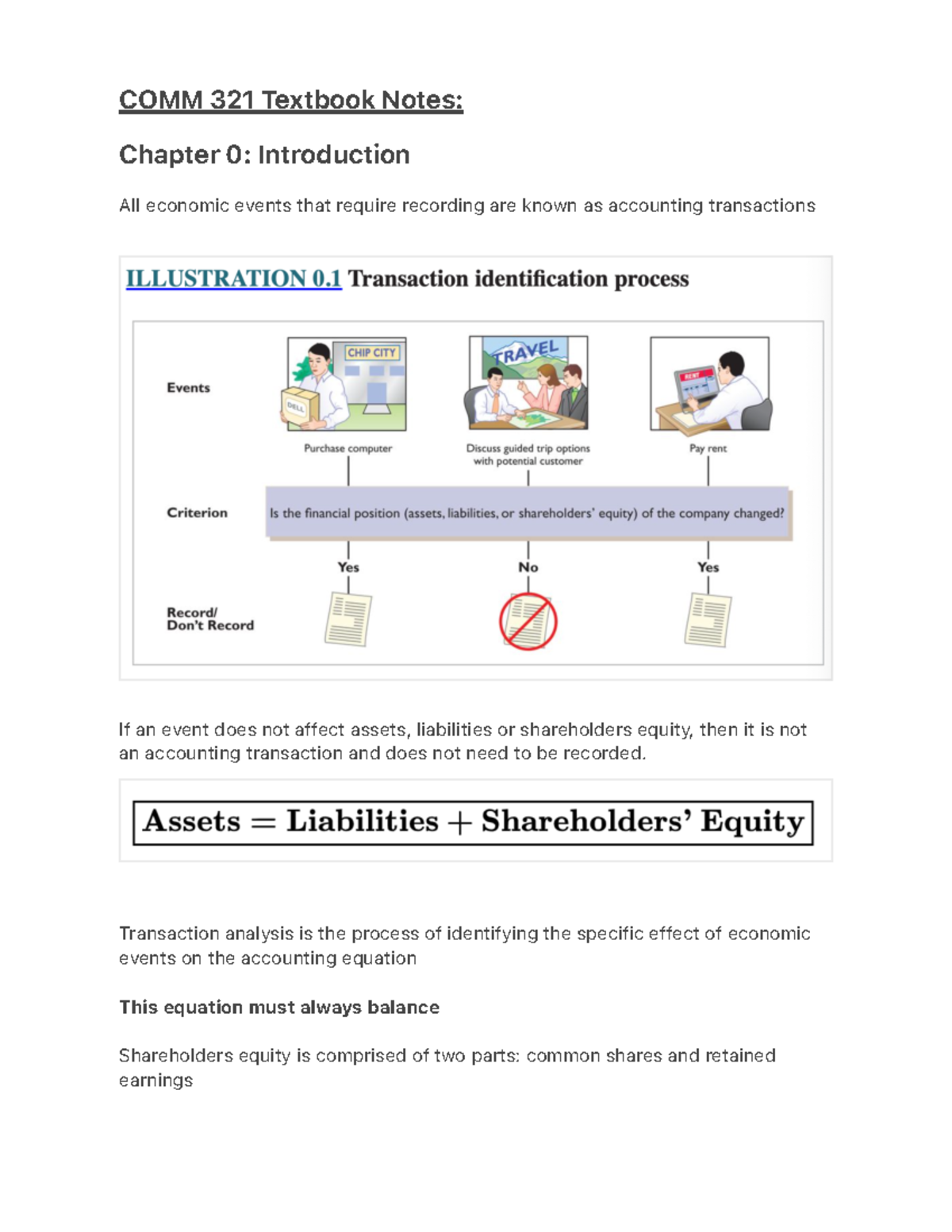 COMM 321 Introduction Notes - COMM 321 Textbook Notes: Chapter 0 ...