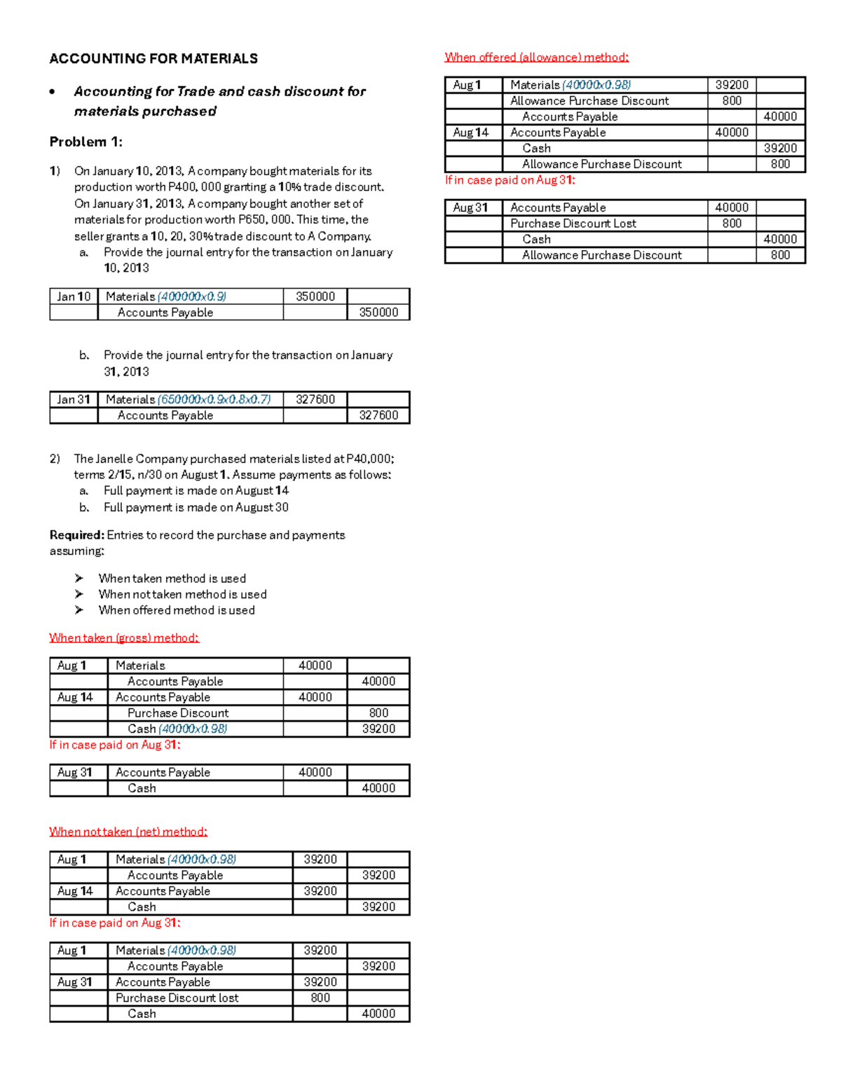 Material 6 Notes - .... - ACCOUNTING FOR MATERIALS • Accounting for ...