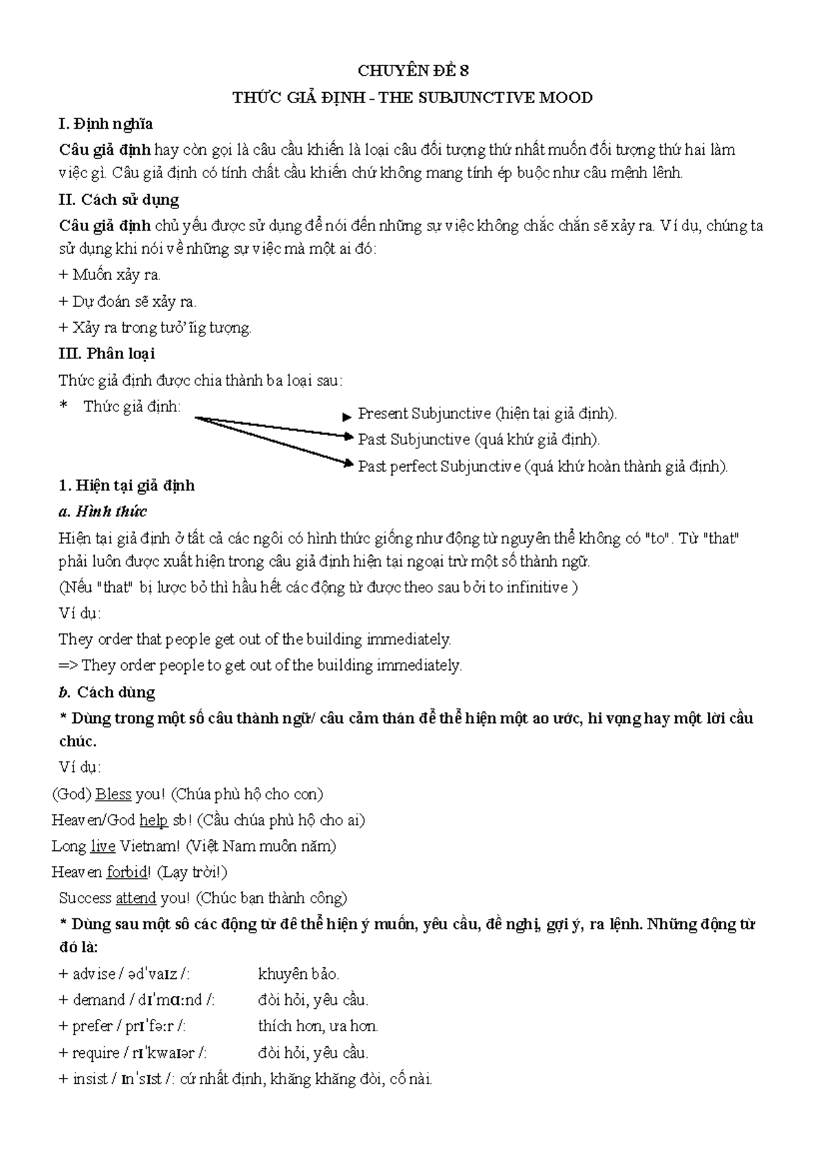 Chuyên đề 8 - Subjunctive MOOD - CHUYÊN ĐỀ 8 THỨC GIẢ ĐỊNH - THE SUBJUNCTIVE MOOD I. Định nghĩa ...