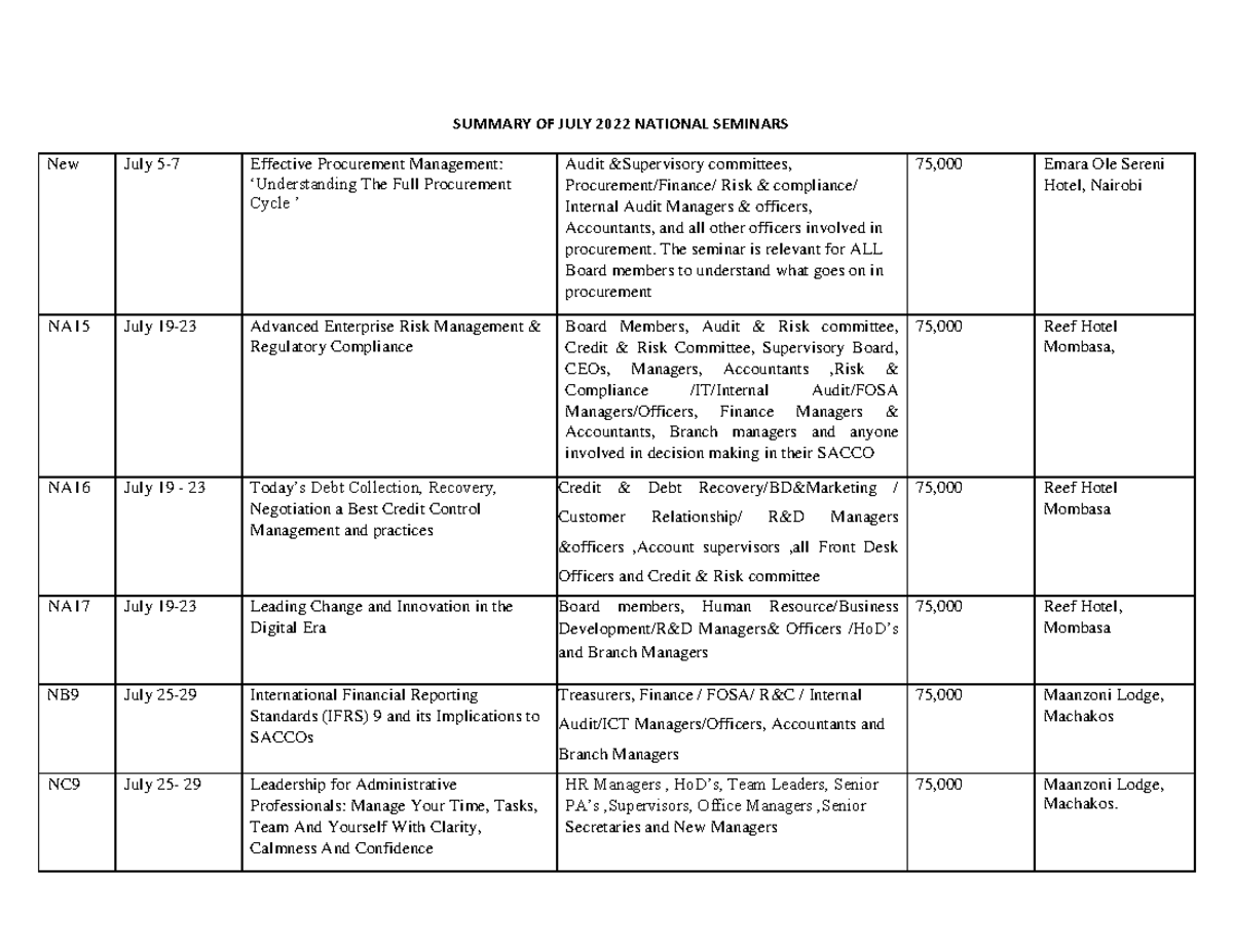 Summary OF National Seminars -JULY,2022 - SUMMARY OF JULY 2022 NATIONAL ...