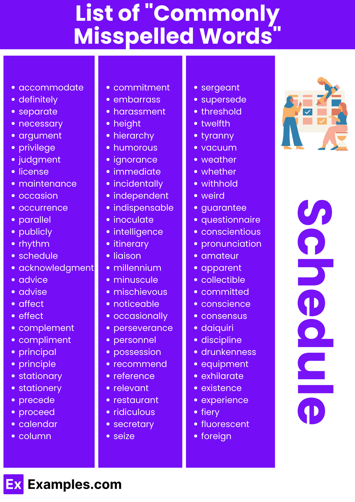 List of Commonly Misspelled Words - accommodate definitely separate ...