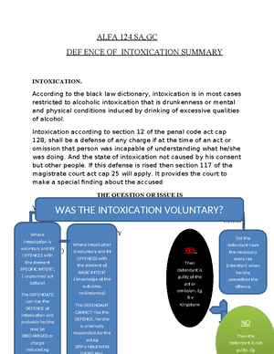 THE Penal CODE ACT CAP 128 - THE PENAL CODE ACT CAP. 128 CHAP. 1 ...