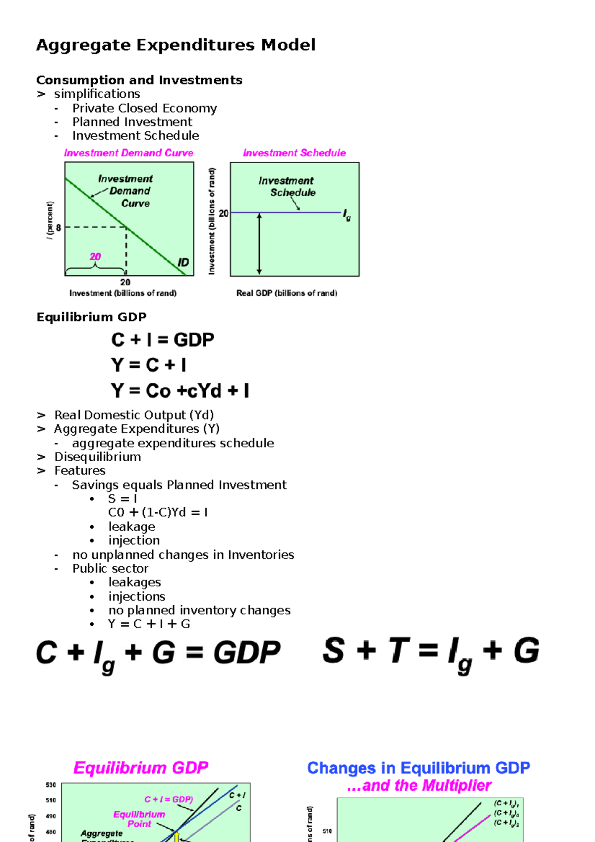 Chapter 16 - Aggregate Expenditures Model Consumption and Investments ...