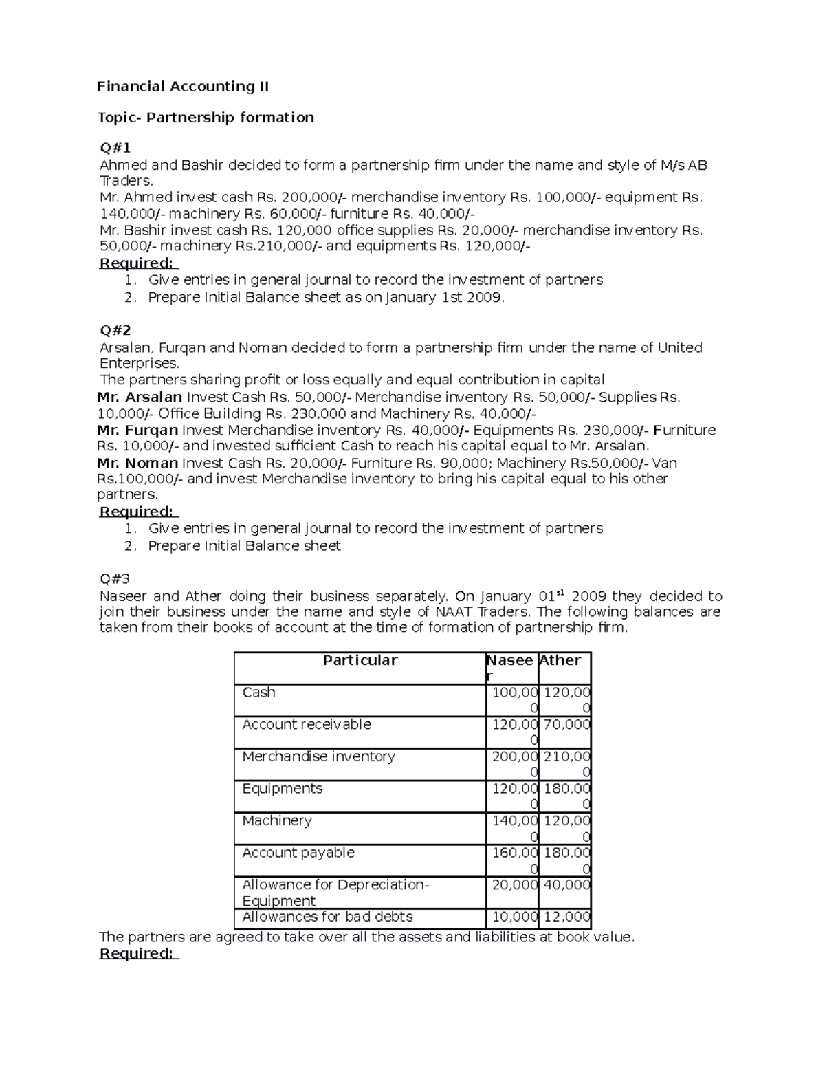 25926 Partnership Formationnnn - Financial Accounting II Topic ...