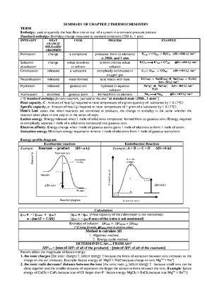 Mind Map SP025 chemistry of termochemistry - MIND MAP PHYSICS 2 SP0 25 ...
