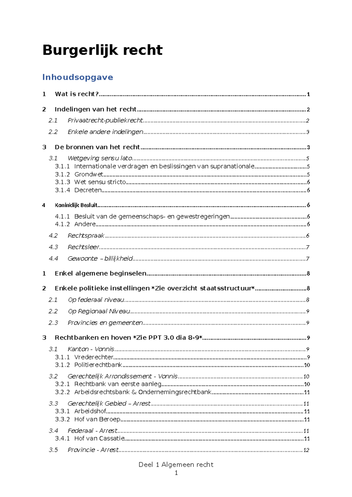 Burgerlijk recht samenvatting - Burgerlijk recht 1 Wat is - Studocu