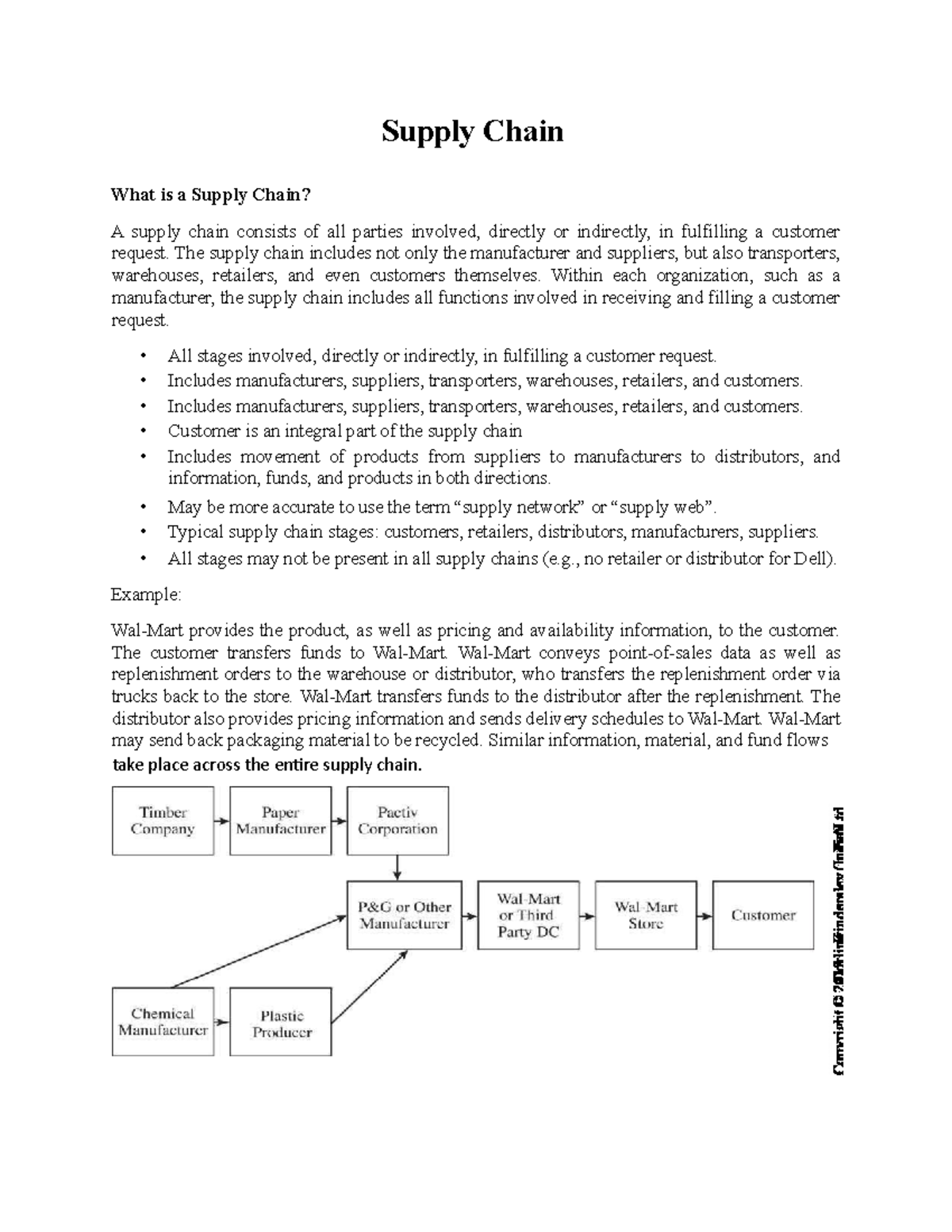 Supply Chain - Supply Chain What is a Supply Chain? A supply chain ...