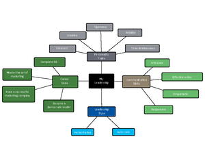 BUS 210 Module 1 Discussion - BUS 210 1-2 Discussion: Introduction and ...