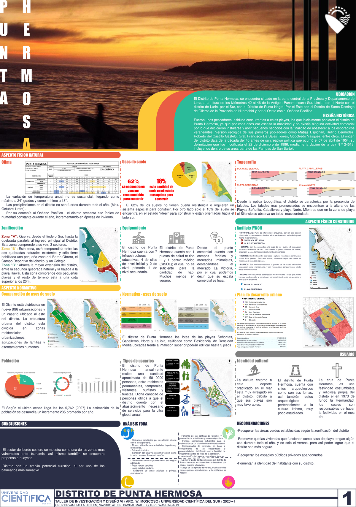 Panel - Fomento de las políticas de turismo, y de promoción de ...