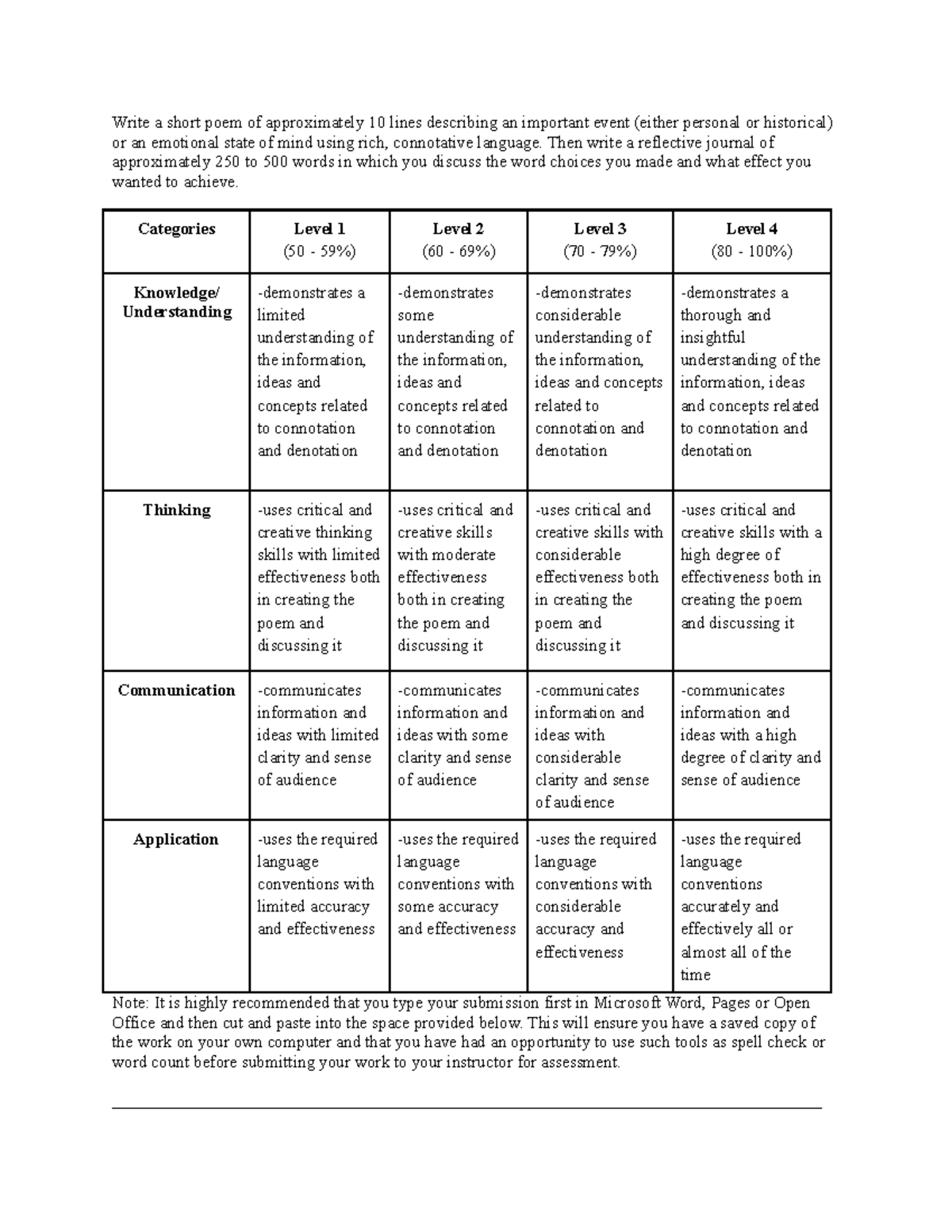 Unit 2 - Activity 2 Diction, Connotation and Denotation in Poetry ...