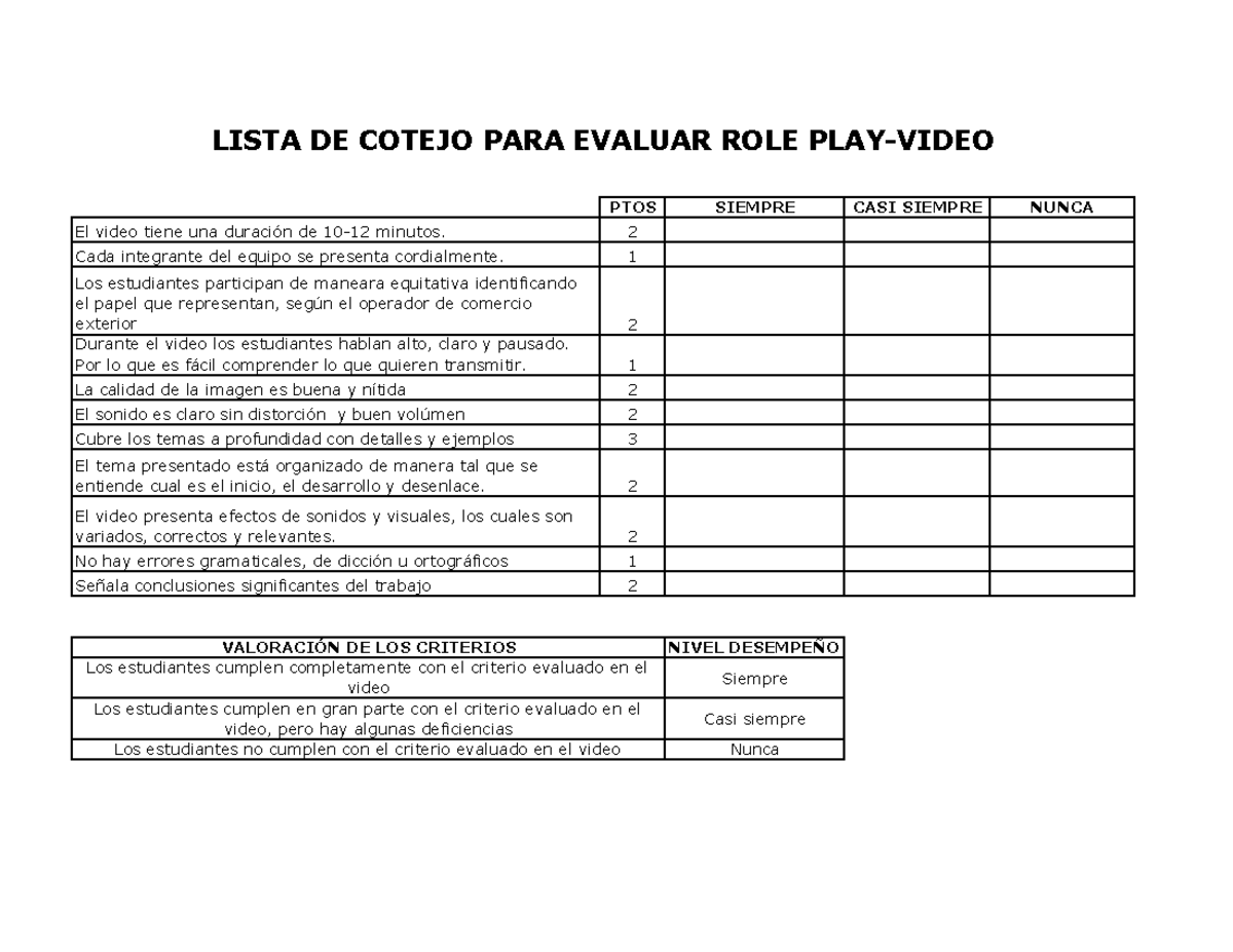 Lista DE Cotejo ROLE PLAY - PTOS SIEMPRE CASI SIEMPRE NUNCA El video tiene una duración de 10-12 ...