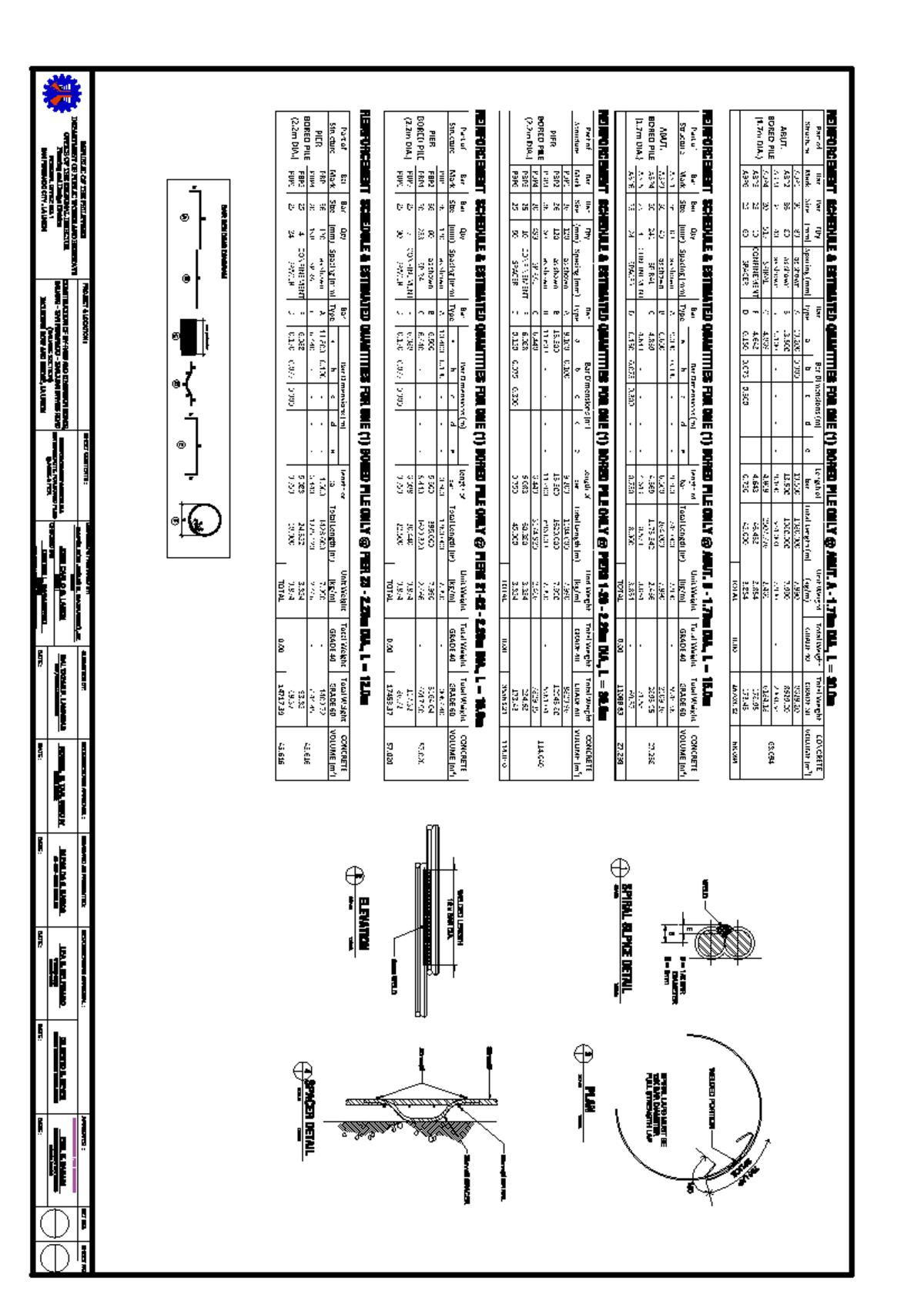 Plan 2 - Bachelor of Science in Civil Engineering - Studocu
