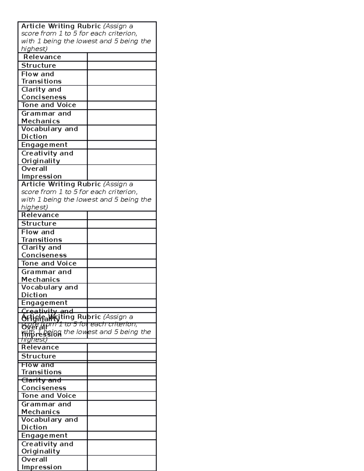 Article Writing Rubric - Studocu