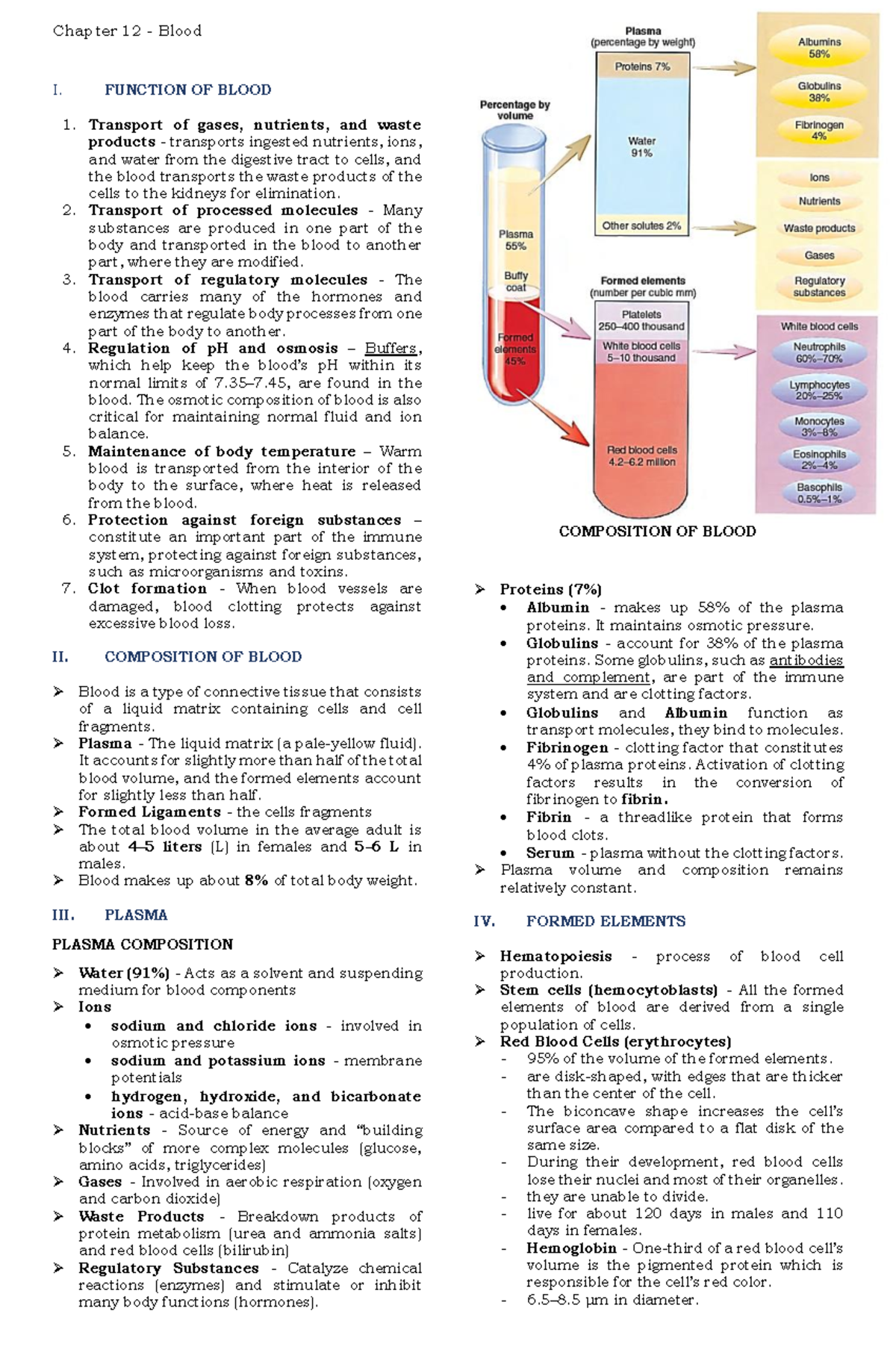 Finals Chapter 11 Blood - I. FUNCTION OF BLOOD 1. Transport of gases ...