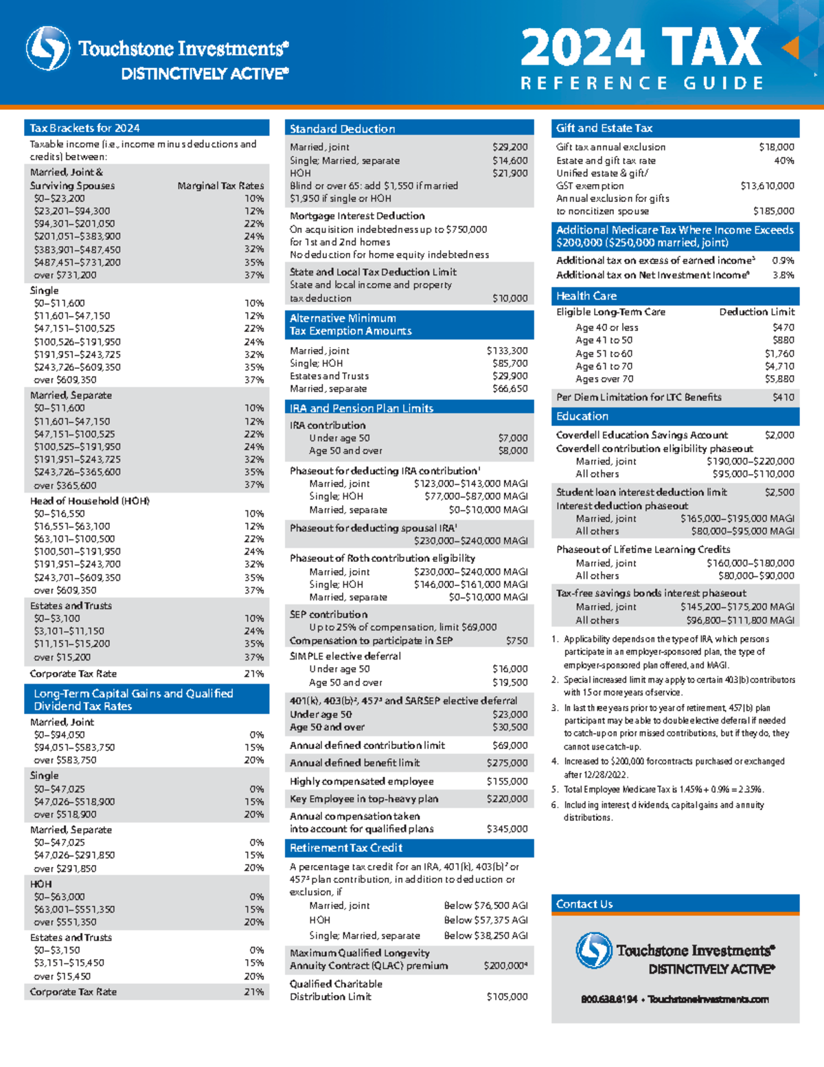 2024 Tax Reference Guide - 2024 TAX R E F E R E N C E G U I D E Tax ...