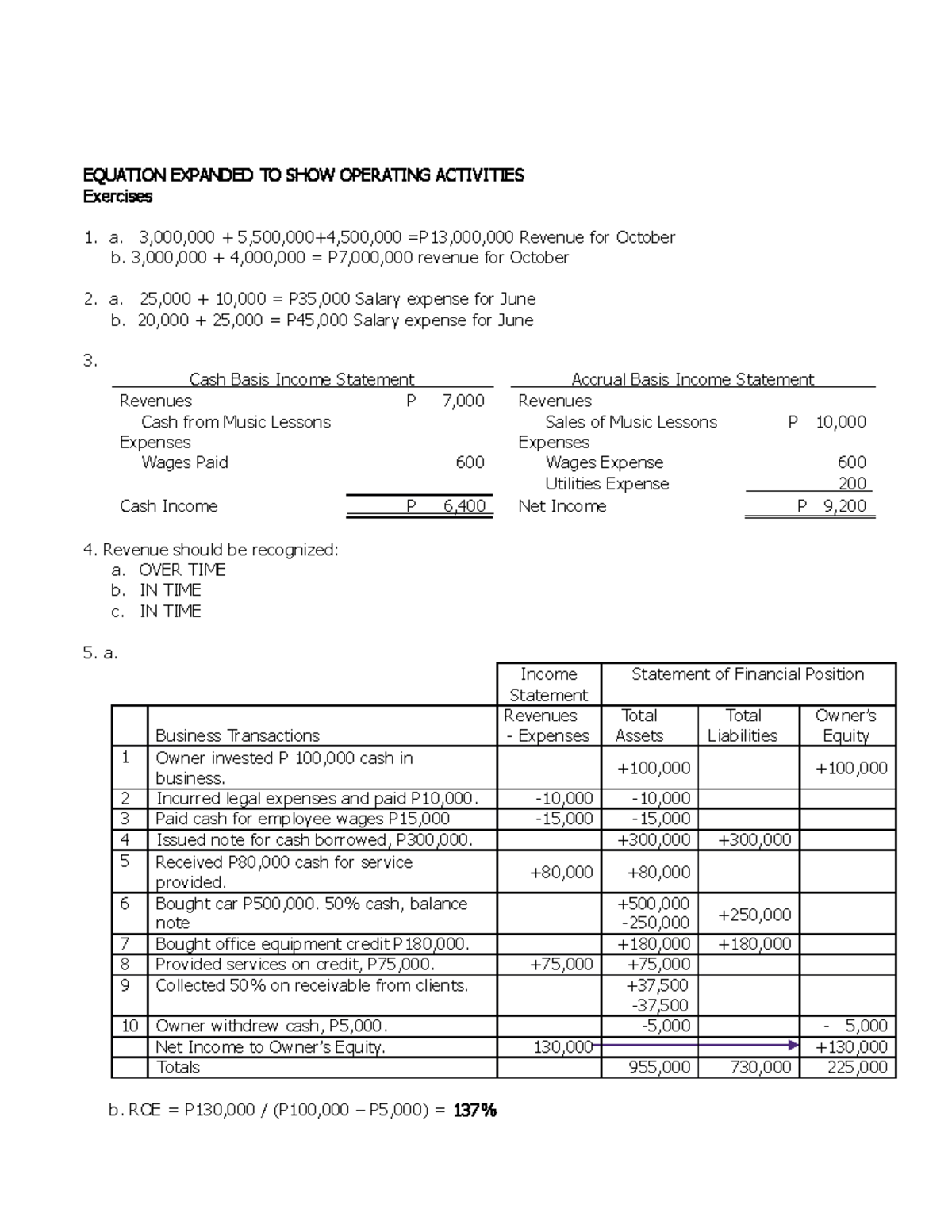 Operating Activities Comprehensive Problems Answer Key - EQUATION ...