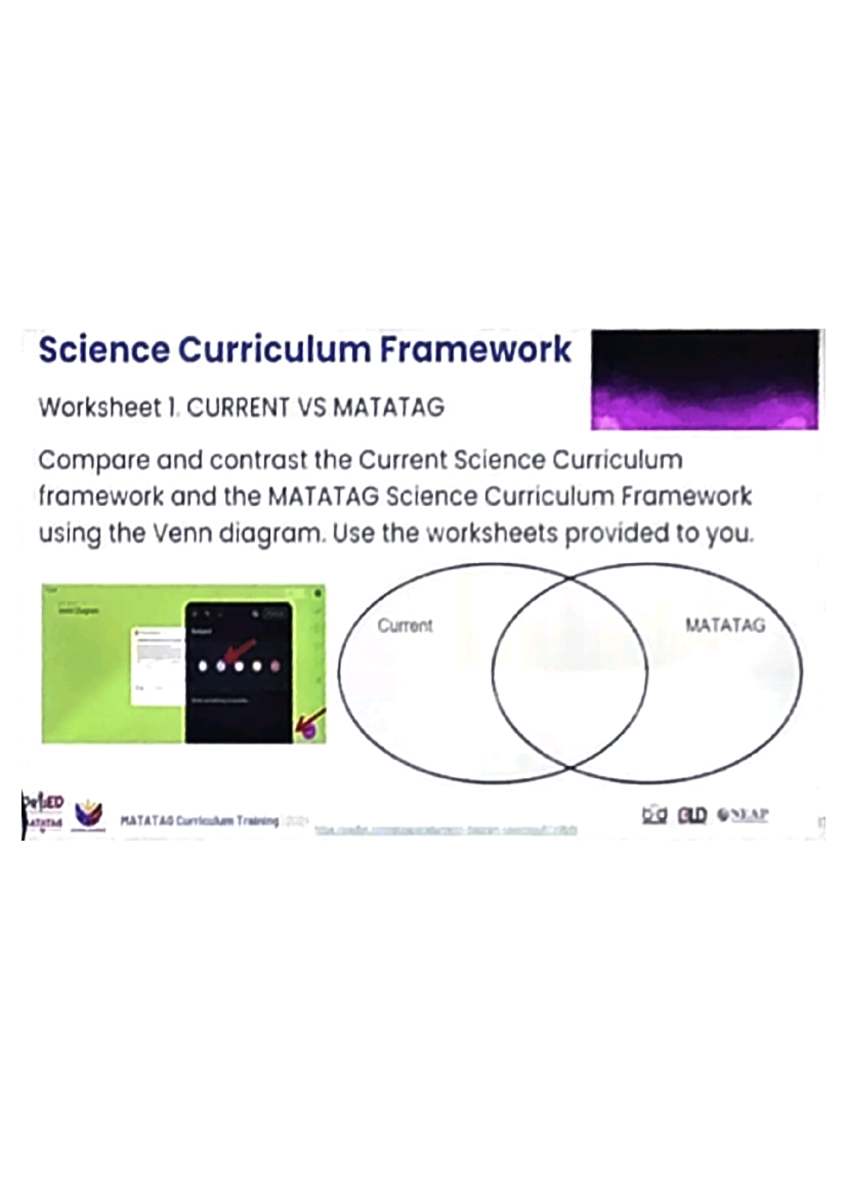 2ND-DAY- Inset - Science Curriculum Framework Worksheet 1. CURRENT VS ...