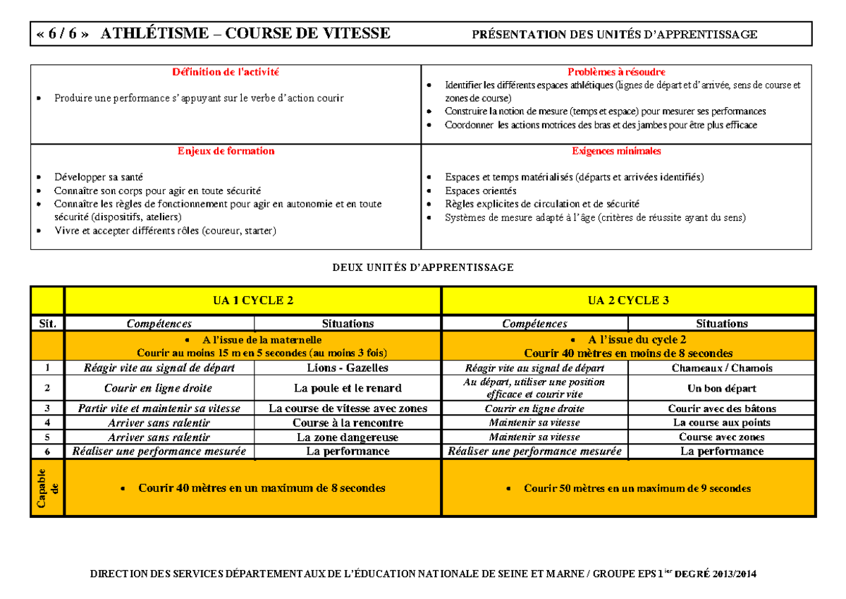 Course de vitesse presentation - DIRECTION DES SERVICES DÉPARTEMENTAUX ...