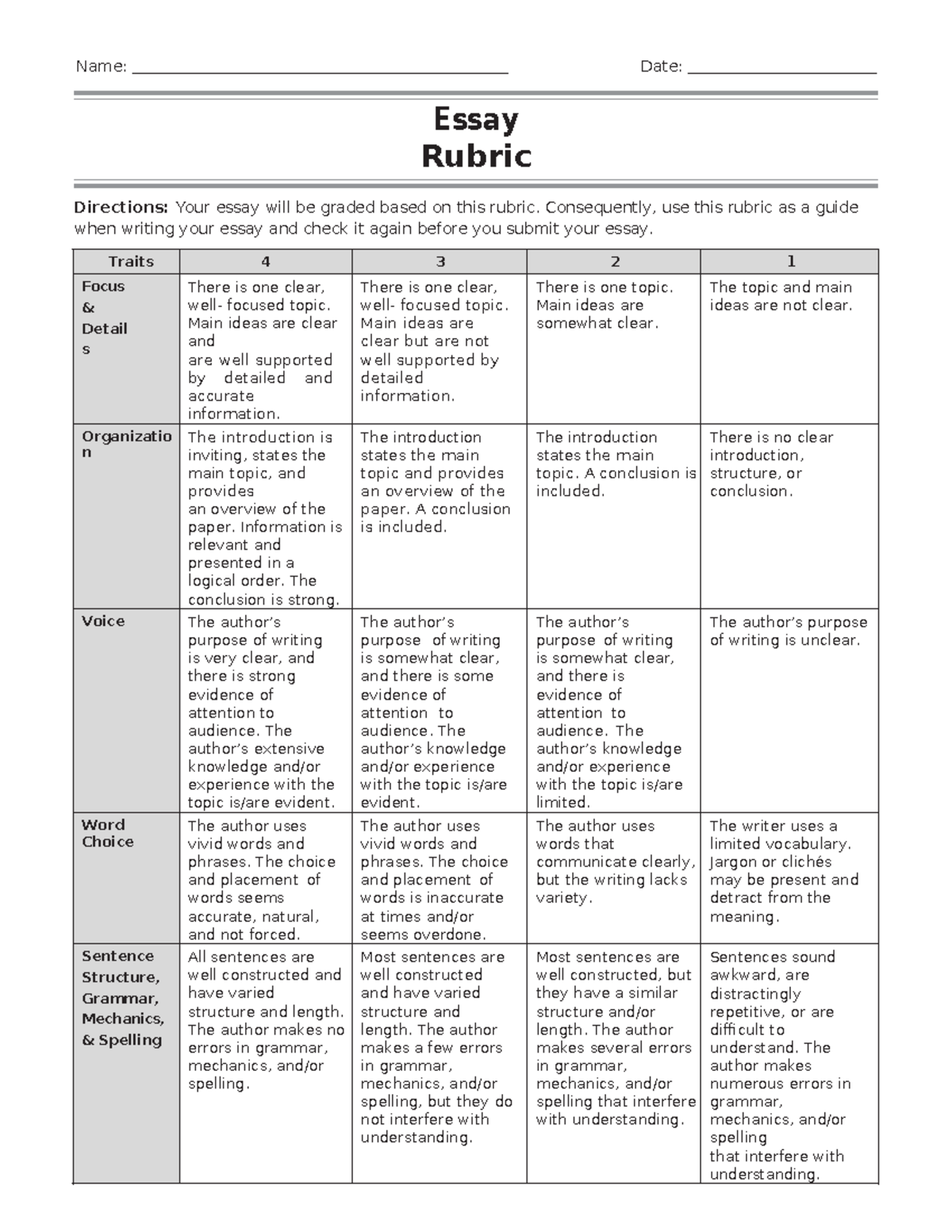 Essay Rubric - Name: Date: Essay Rubric Directions: Your essay will be ...