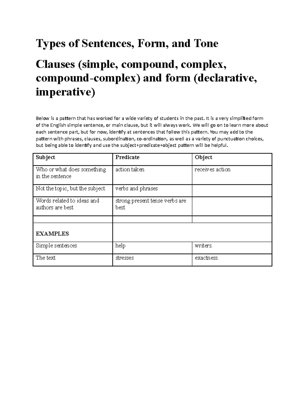 CBU Grammar 7 Types of Sentences 2012 - Types of Sentences, Form, and ...