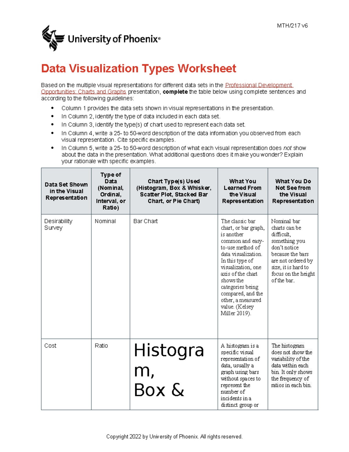 Haugabook 83 - work - MTH/217 v Data Visualization Types Worksheet ...