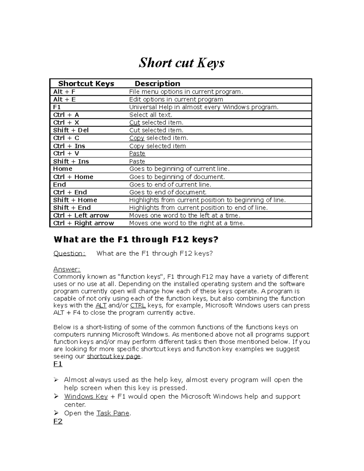 Pdfcoffee - computer shortcuts - Short cut Keys Shortcut Keys ...