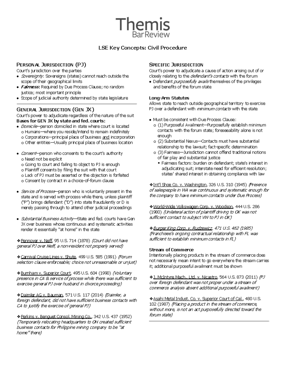 Civil procedure 1 - LSE Key Concepts: Civil Procedure PERSONAL ...