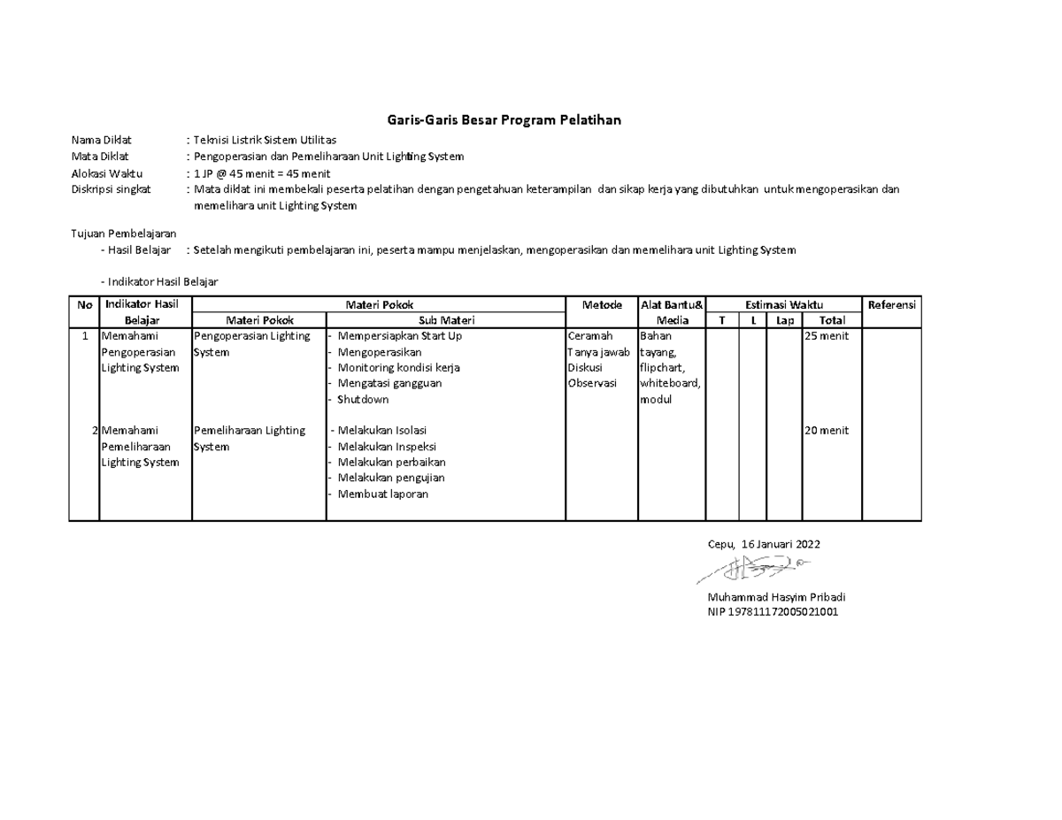 GBPP Pengoperasi dan Pemeliharaan Lighting System 17 Januari 2022 ...