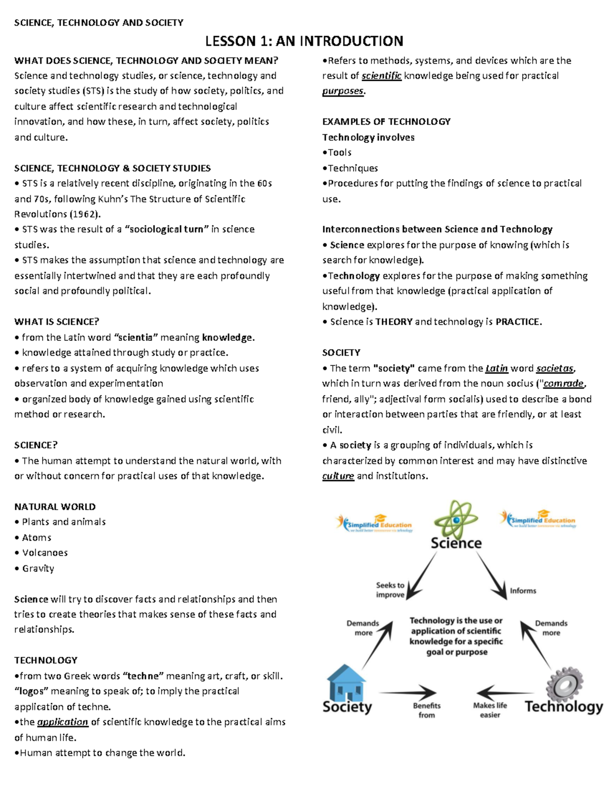 STS Lesson 1 - AN INTRODUCTION TO SCIENCE, TECHNOLOGY AND SOCIETY - SCIENCE, TECHNOLOGY AND ...