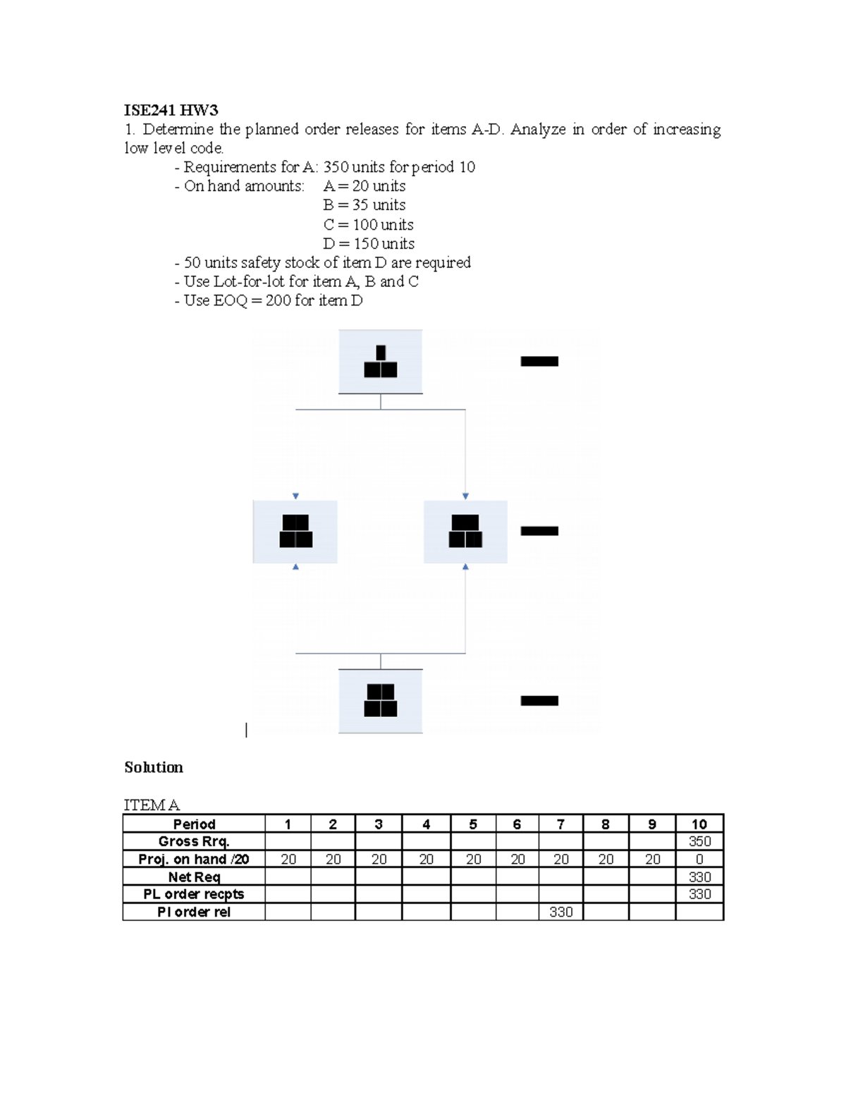 ISE241 HW3 Solution 2021 - ISE241 HW Determine the planned order ...